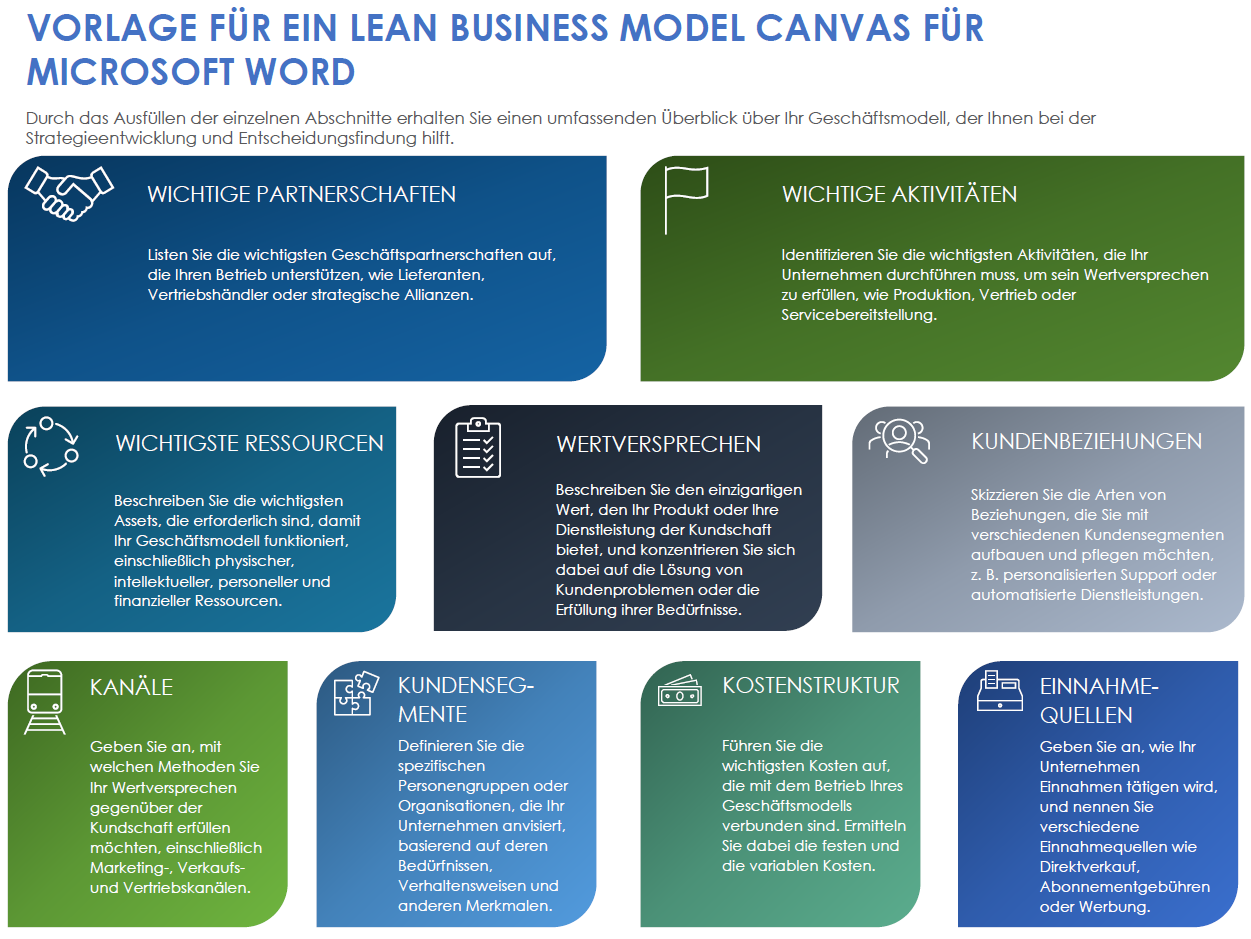 6 kostenlose Microsoft Word-Vorlagen für Business-Model-Canvases ...