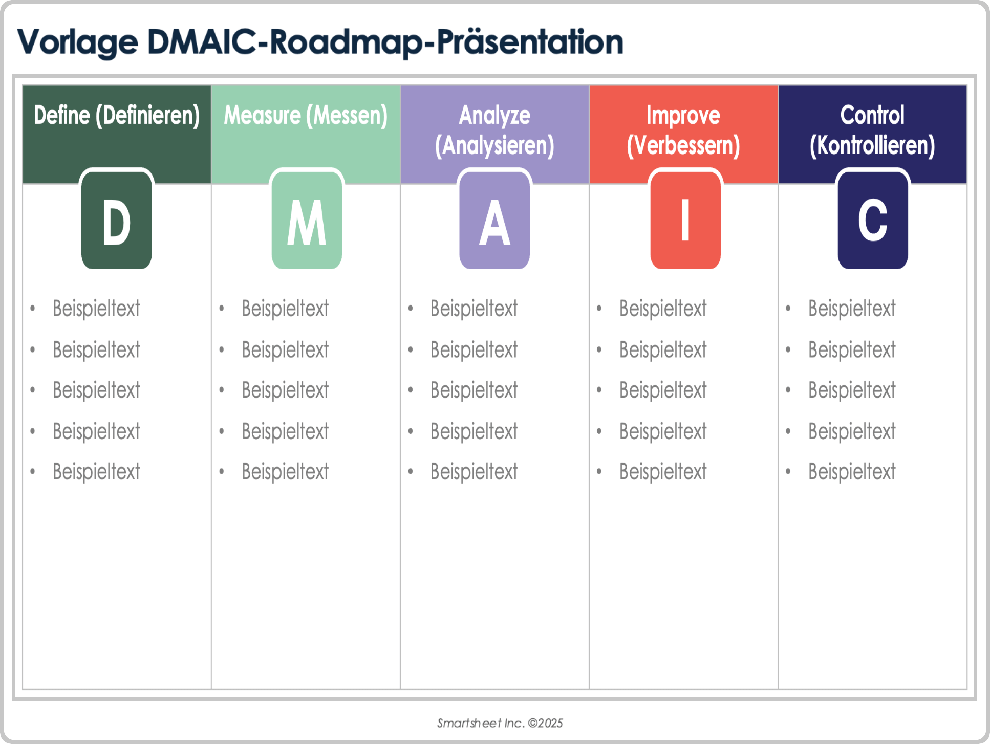 Kostenlose DMAIC-Vorlagen: Projektaufträge, -pläne und -berichte