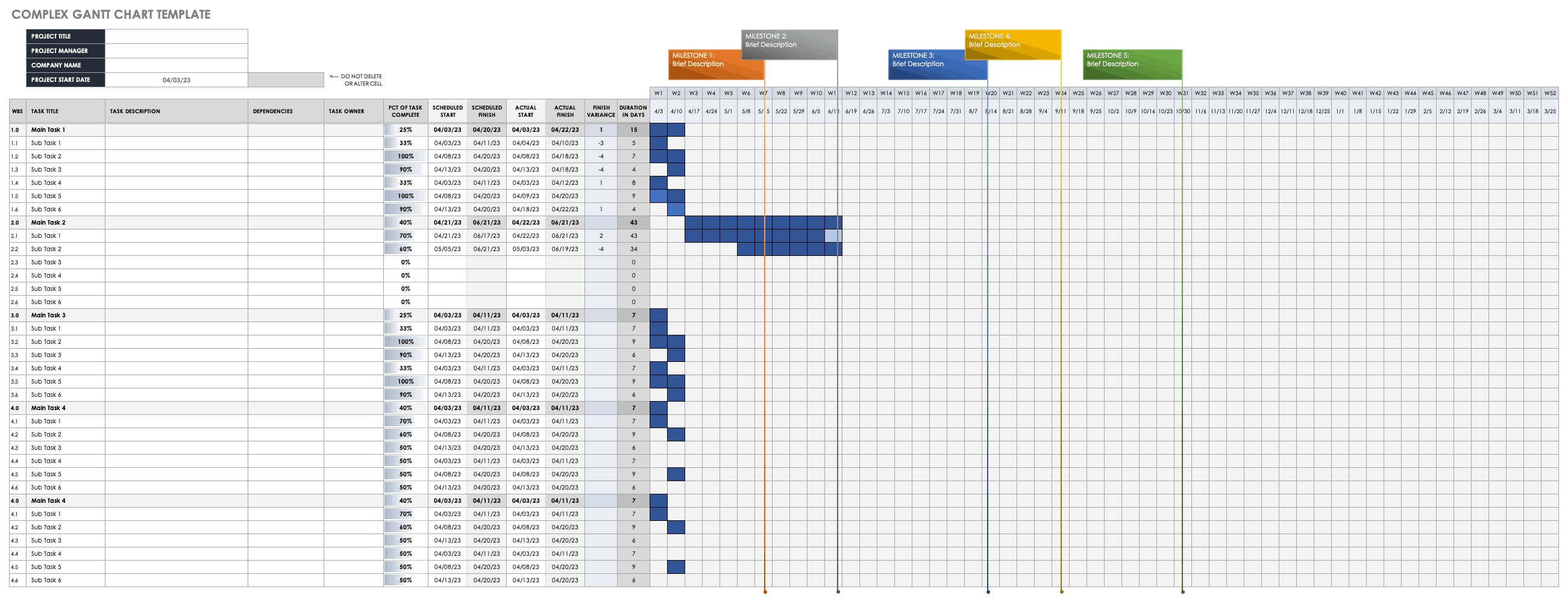 Kostenlose Excel-Gantt-Diagramm-Vorlagen