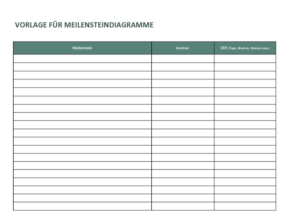Kostenlose Vorlagen für einen Projektplan für Word | Smartsheet