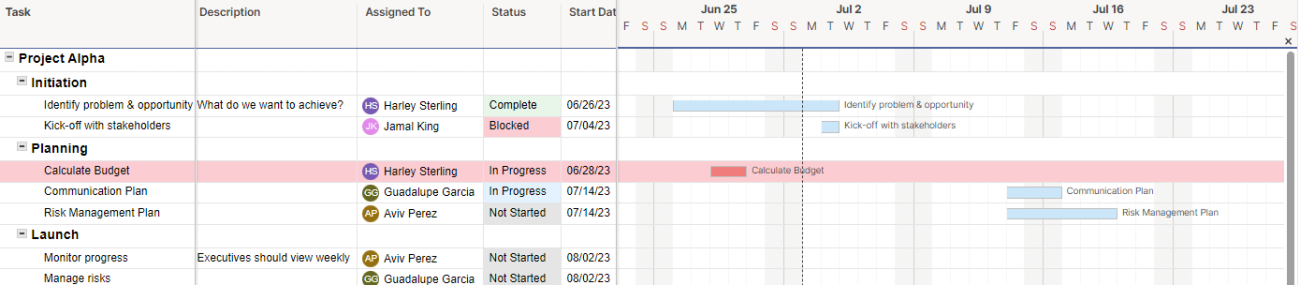 Kostenlose Microsoft Word-Vorlagen für Projektpläne | Smartsheet