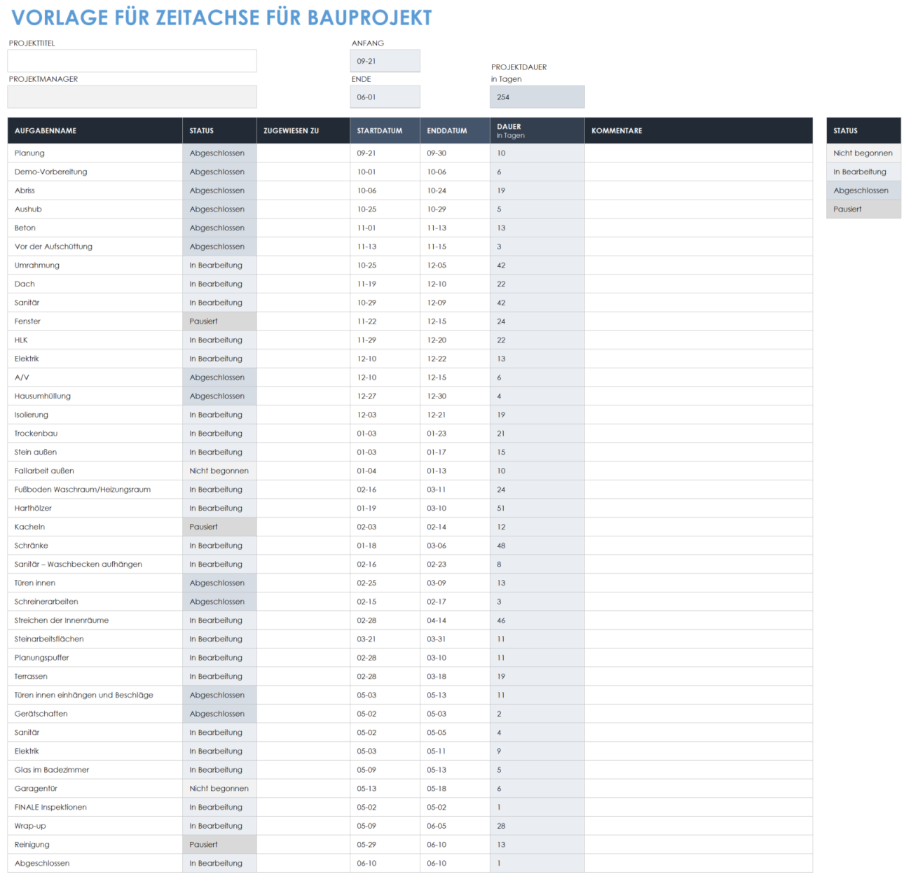 Kostenlose Vorlagen für Projektzeitpläne – mehrere Formate | Smartsheet
