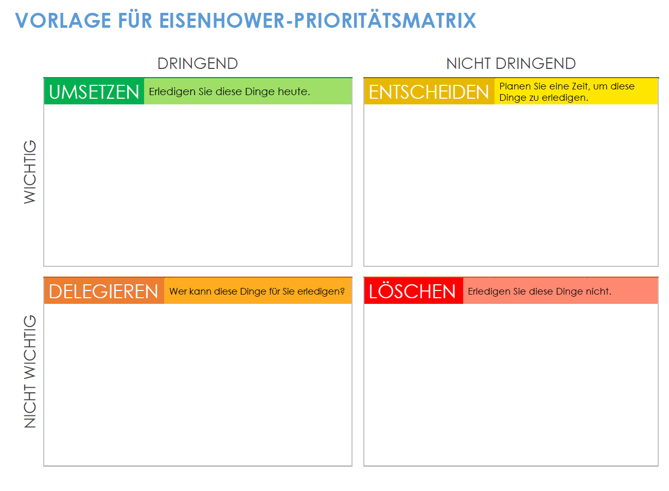Eisenhower-Matrix-Vorlagen | Smartsheet