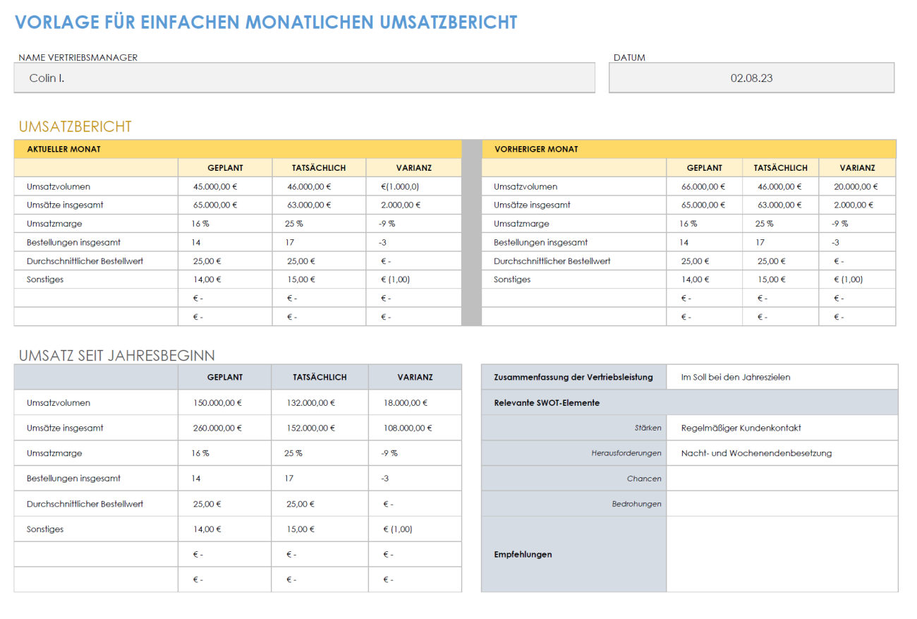Kostenlose Vorlagen für monatliche Umsatzberichte | Smartsheet