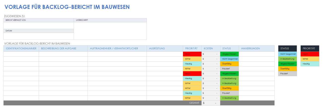 Kostenlose Produkt-Backlog-Vorlagen und Beispiele | Smartsheet