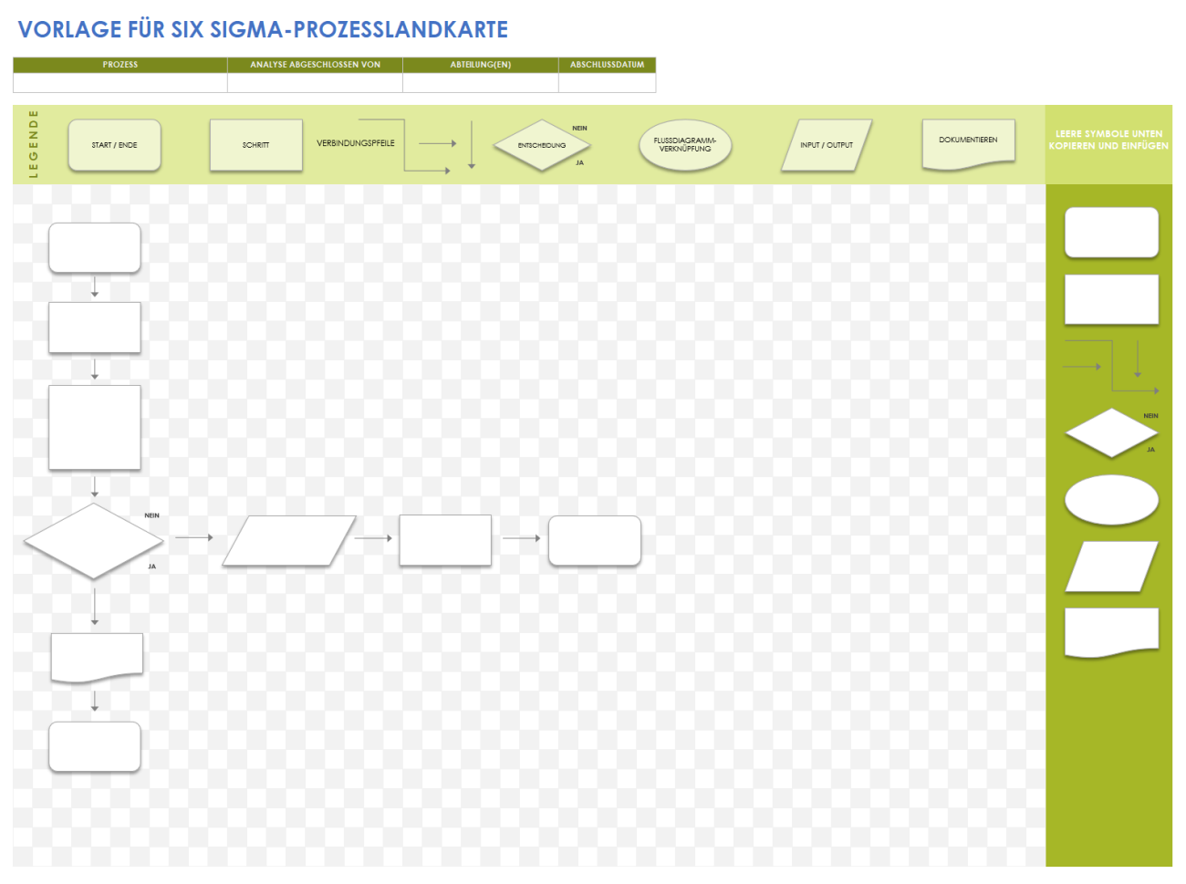 Kostenlose Vorlagen für Prozess-Mapping | Smartsheet