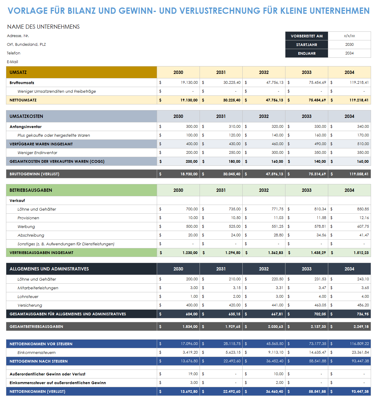 Vorlagen für Gewinn- und Verlustrechnung für kleine Unternehmen ...