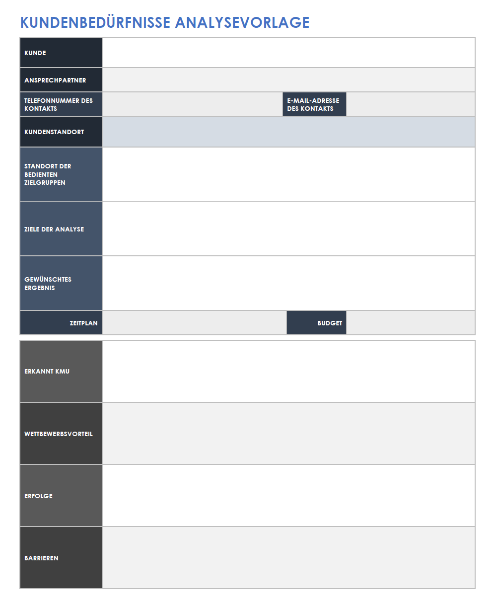 Kostenlose Vorlagen für Bedarfsanalysen | Smartsheet