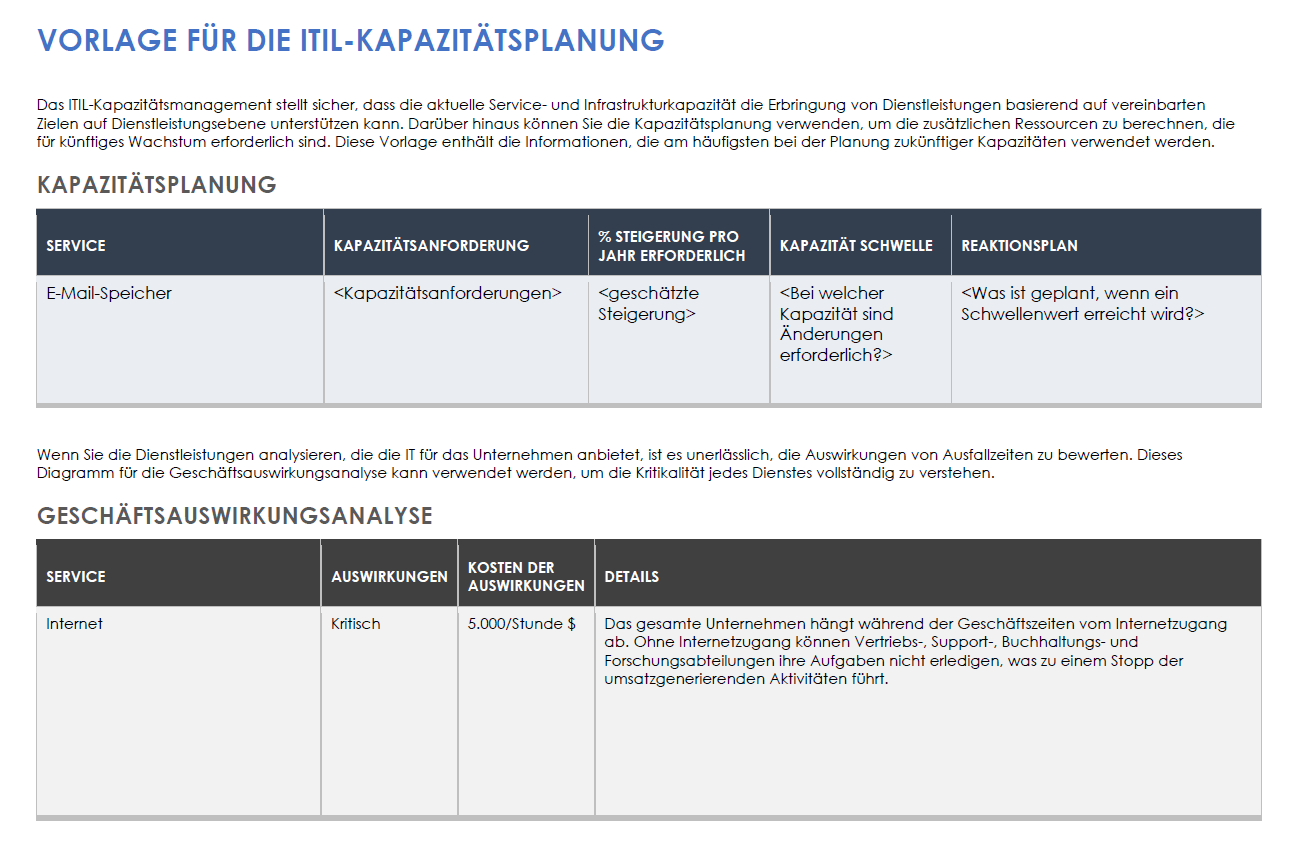 Kostenlose ITIL-Vorlagen | Smartsheet