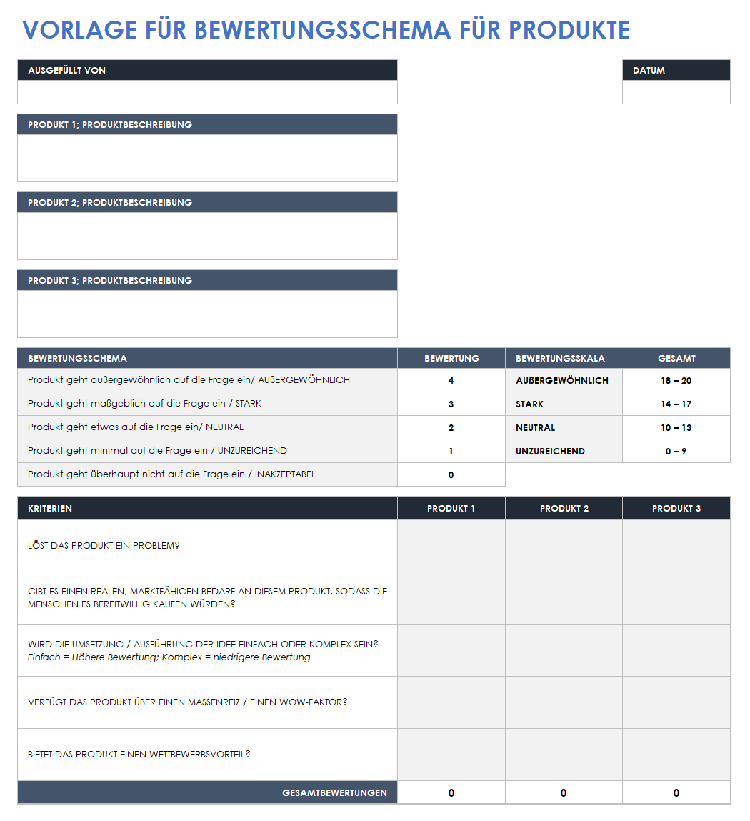 15 kostenlose Vorlagen für Bewertungsschemata | Smartsheet