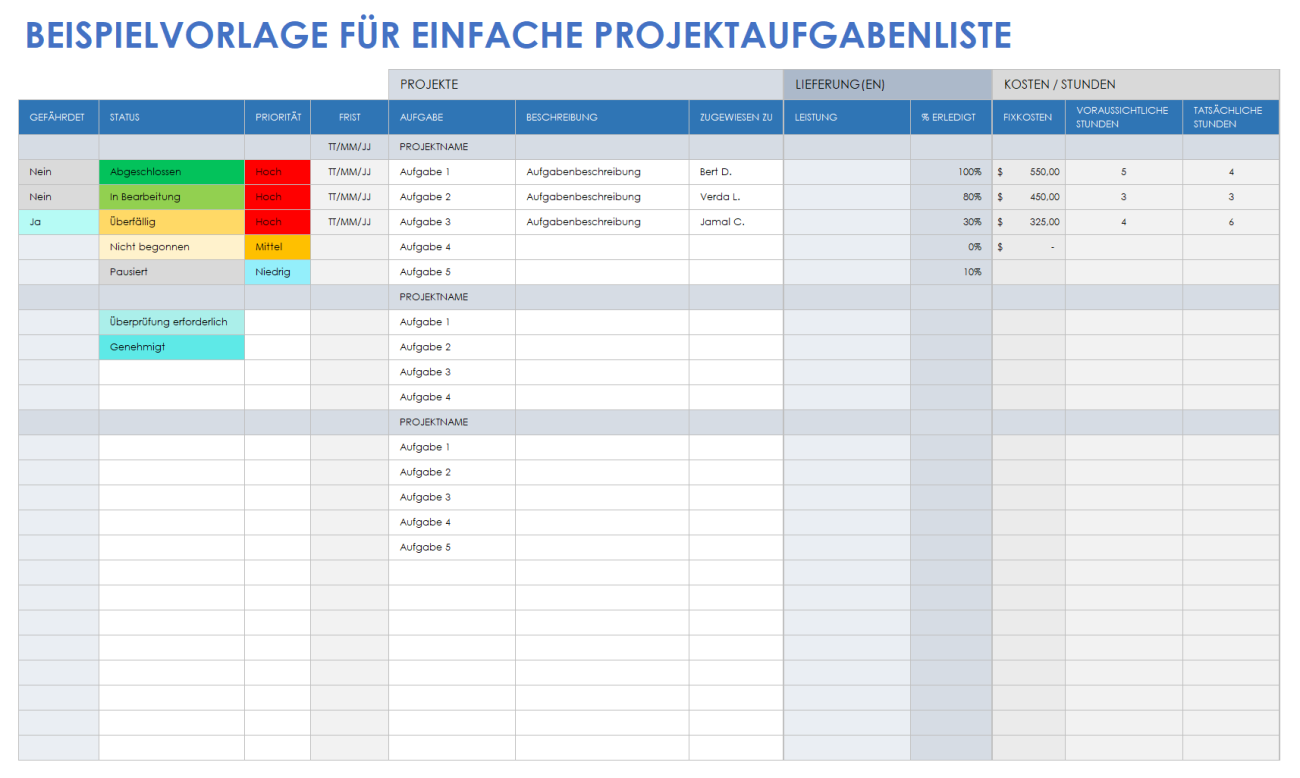 Kostenlose Vorlagen für Projektaufgabenlisten für das Projektmanagement ...