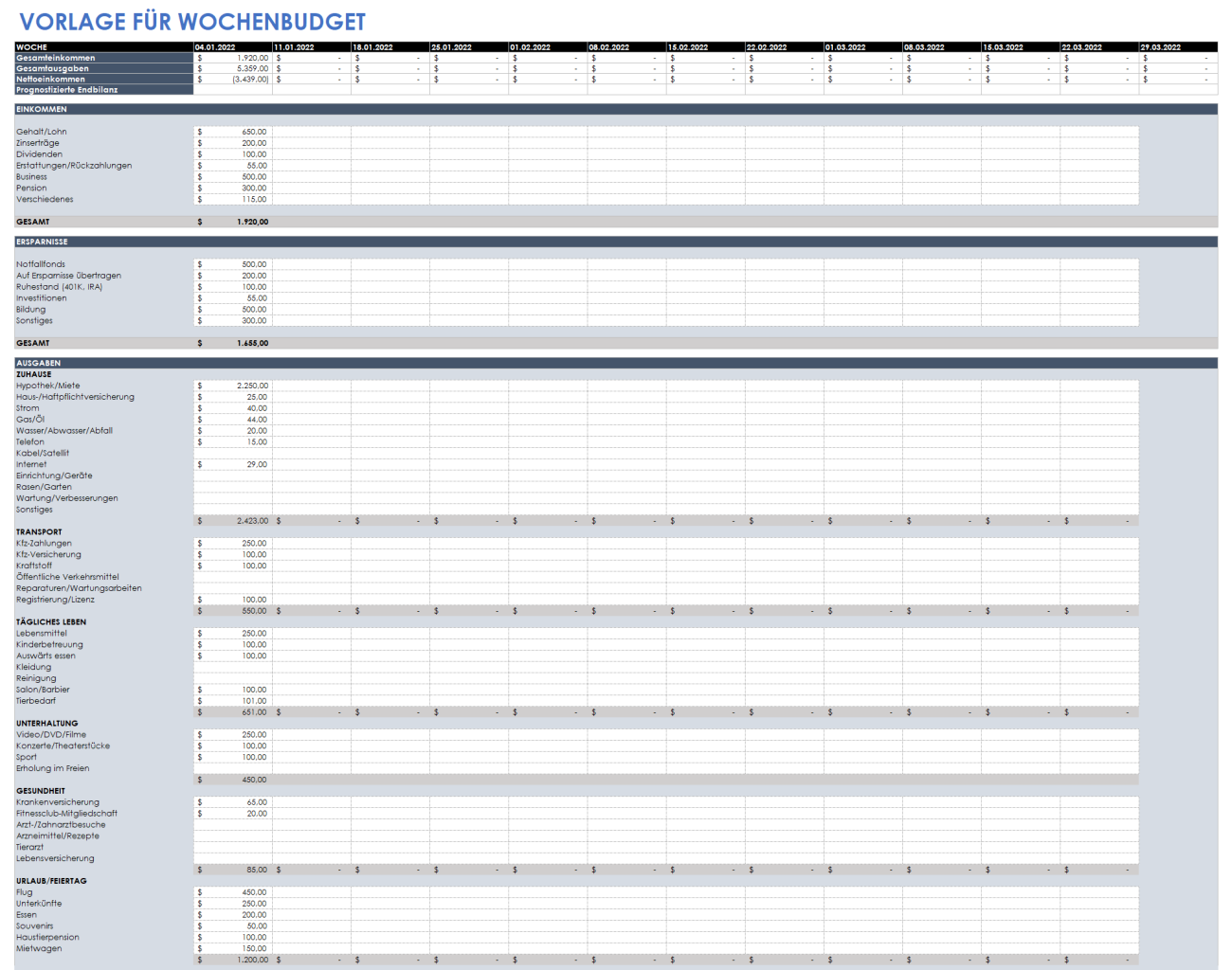 Google Tabellen-Vorlagen für Monatsbudgets | Smartsheet