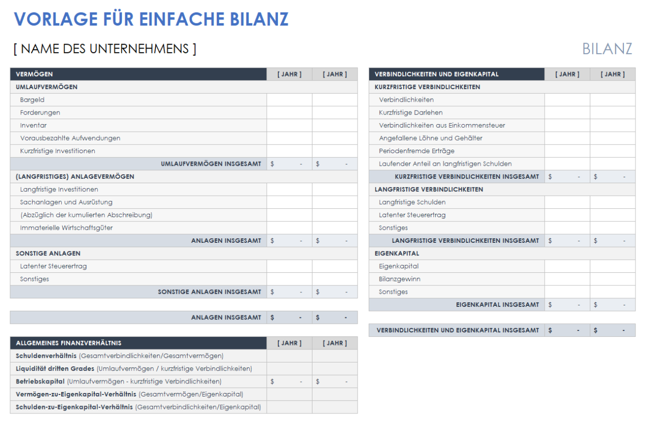 Kostenlose Vorlagen für Finanzprognosen und -projektionen | Smartsheet