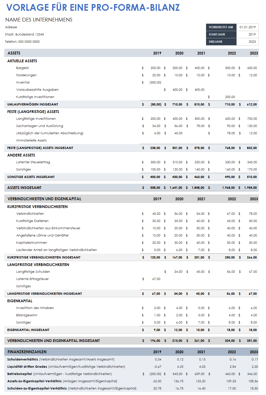 Kostenlose Vorlagen für Bilanzen – mehrere Formate | Smartsheet