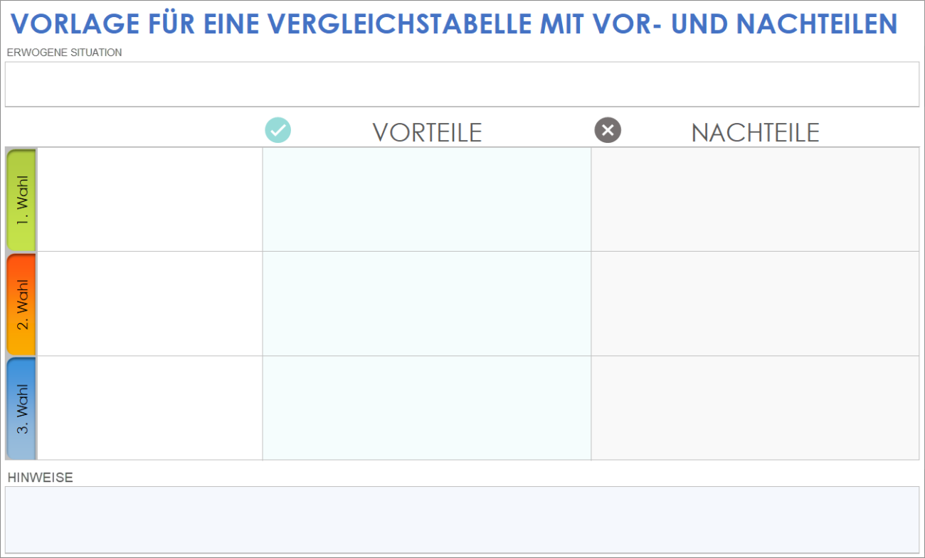 Kostenlose Vorlagen für Vor- und Nachteile