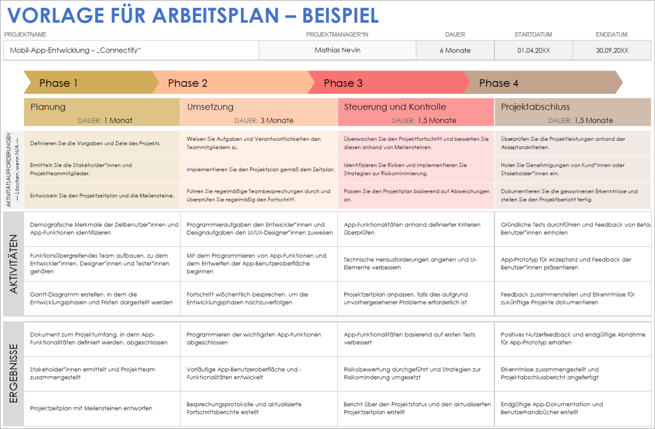 Kostenlose Vorlagen für Arbeitspläne | Smartsheet