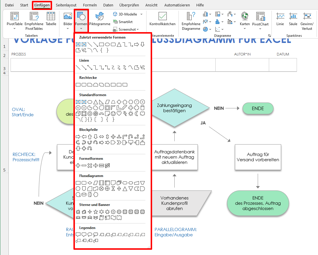 6 kostenlose Excel-Vorlagen für Flussdiagramme: Tipps zur Verwendung ...