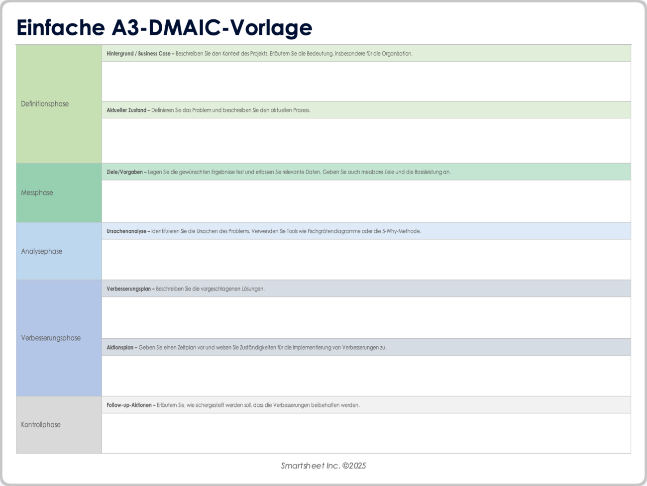 Kostenlose A3-Vorlagen und -Formulare für Six Sigma: Alle Formate