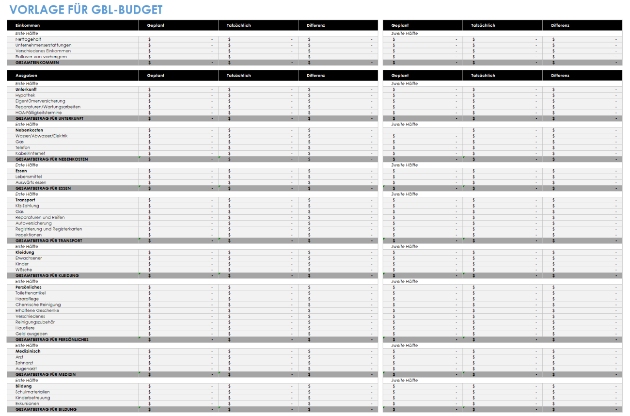 Kostenlose monatliche Budgetvorlagen | Smartsheet