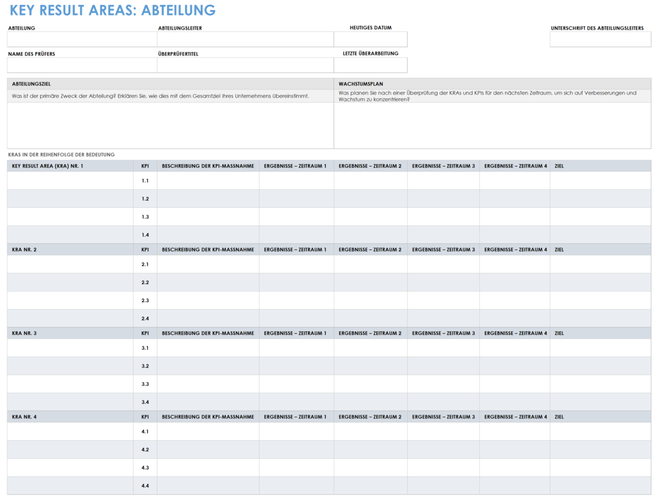 So erstellen Sie effektive Key Result Areas | Smartsheet