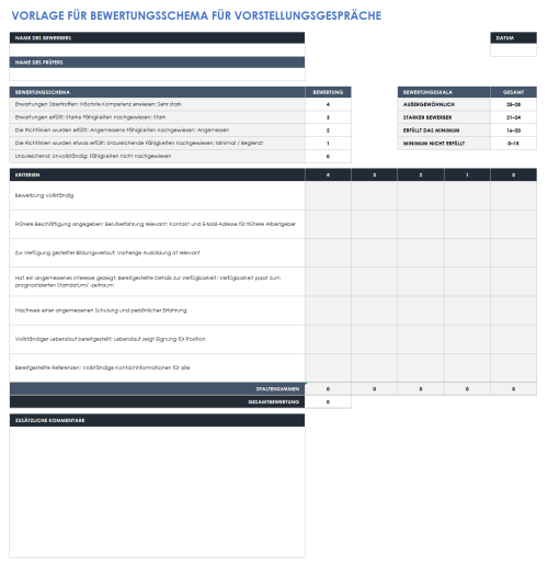 15 kostenlose Vorlagen für Bewertungsschemata | Smartsheet