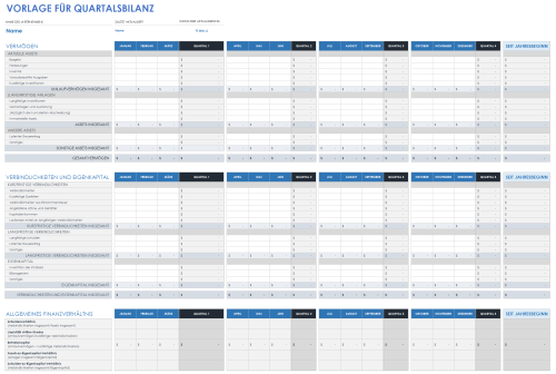 Kostenlose Vorlagen für Bilanzen – mehrere Formate | Smartsheet