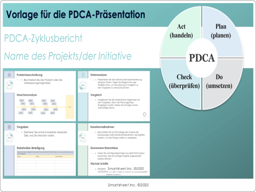 Kostenlose PDCA-Vorlagen, -Formulare und -Beispiele