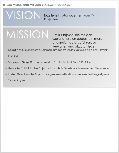 Umfassender Leitfaden für IT-PMO | Smartsheet