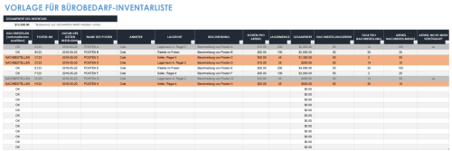 Kostenlose Vorlagen für Inventarlisten | Smartsheet