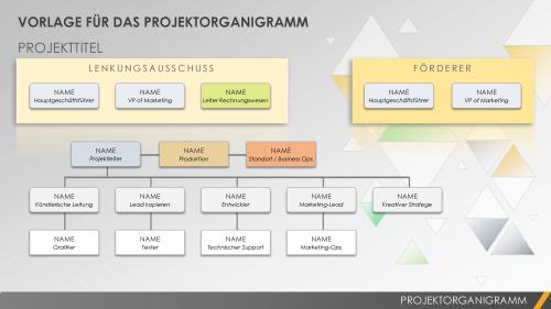 Kostenlose Projektorganisationsvorlagen | Smartsheet