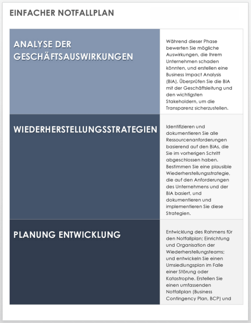 Kostenlose Vorlagen für Notfallpläne | Smartsheet