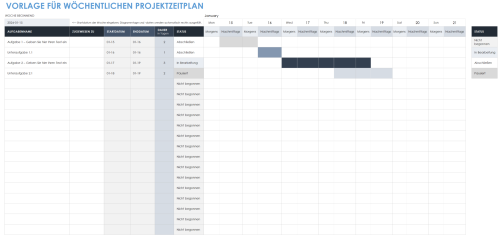 Kostenlose Vorlagen für Projektzeitpläne in Excel | Smartsheet