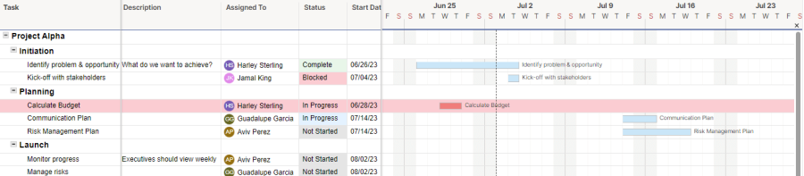 Kostenlose Microsoft Word-Vorlagen für Projektpläne | Smartsheet