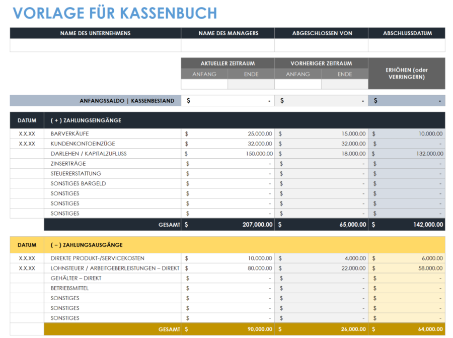 Kostenlose Buchhaltungsvorlagen für kleine Unternehmen | Smartsheet