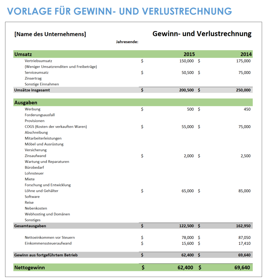 Kostenlose Buchhaltungsvorlagen für kleine Unternehmen | Smartsheet