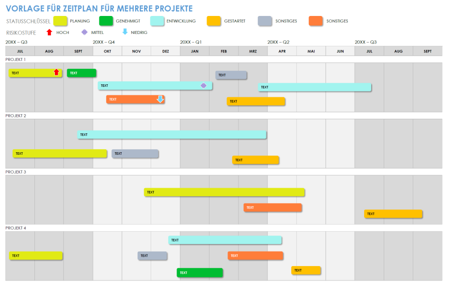 Kostenlose Vorlagen für Projektzeitpläne – mehrere Formate | Smartsheet