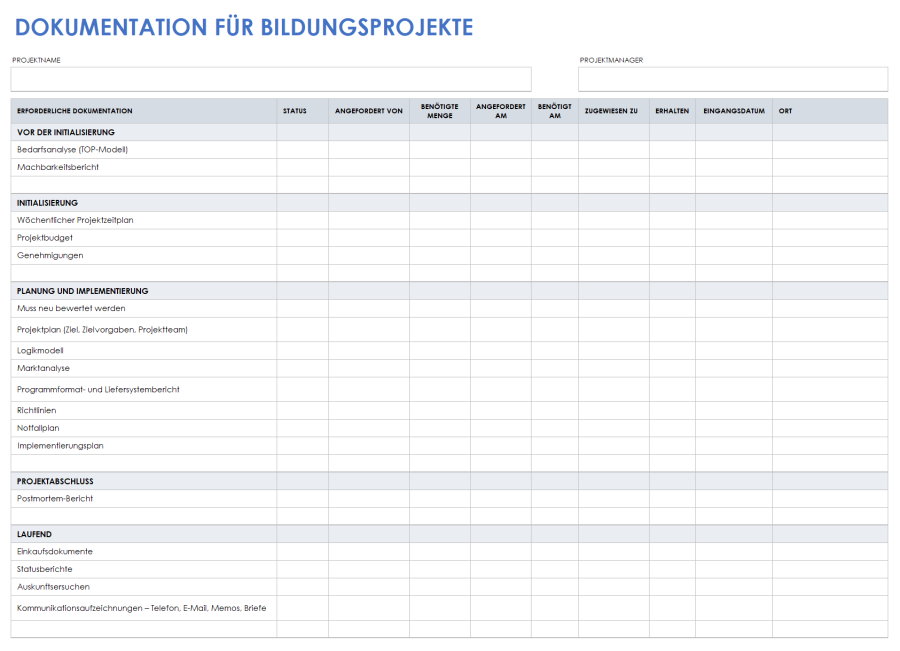 Über 10 kostenlose Projektdokumentationsvorlagen | Smartsheet