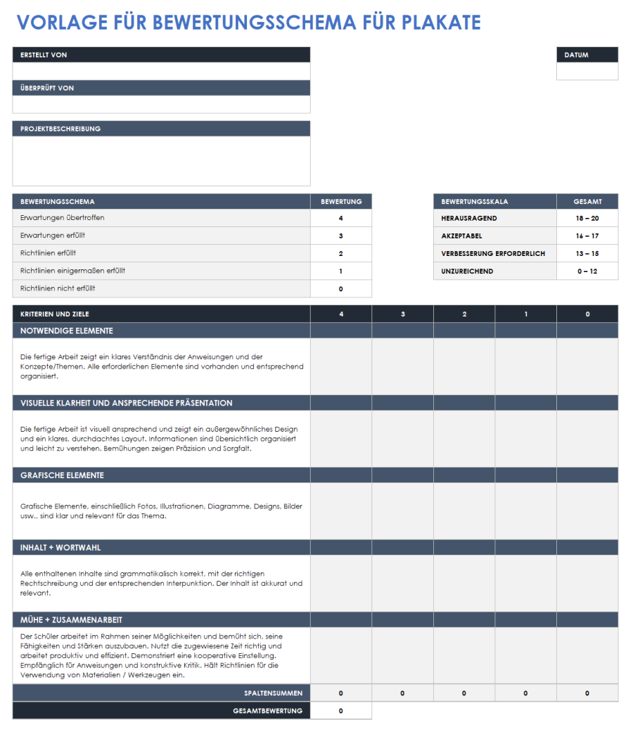 15 kostenlose Vorlagen für Bewertungsschemata | Smartsheet