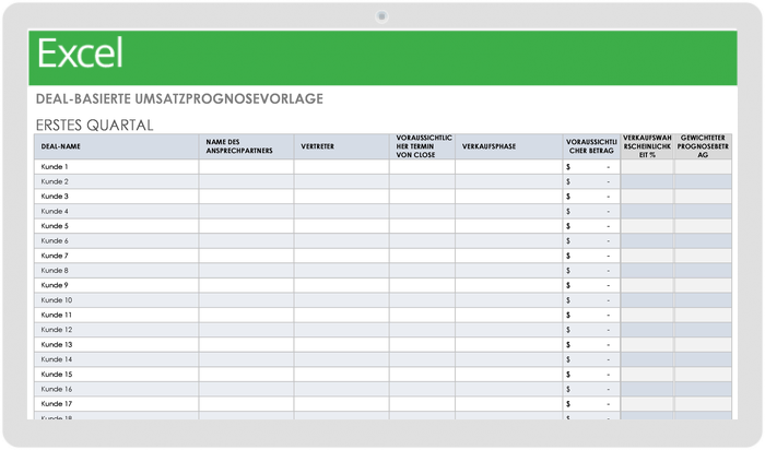 15 + kostenlose Vorlagen für Vertriebsprognosen | Smartsheet