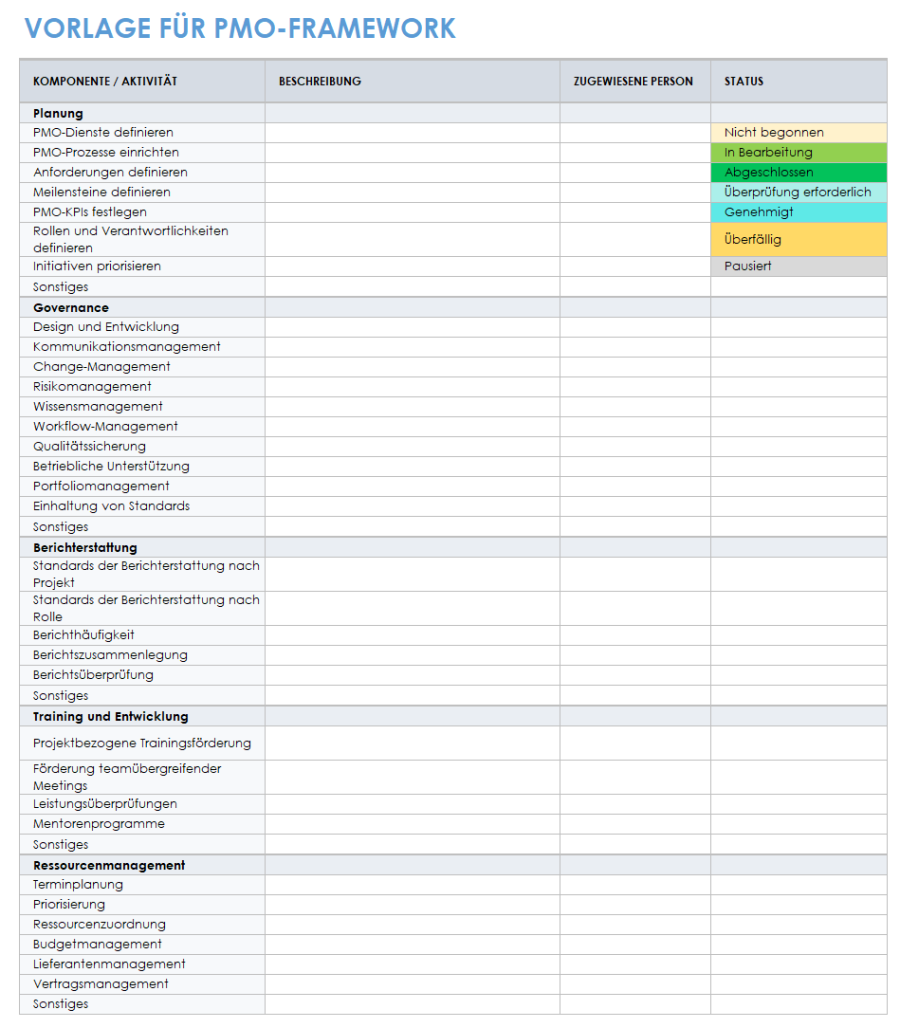 15 kostenlose PMO-Vorlagen | Smartsheet